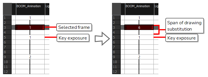 Harmony 21 Premium Documentation: About Key Exposures