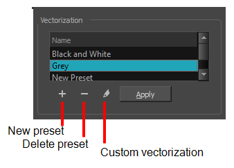 Harmony 21 Premium Documentation: Vectorizing Scanned Drawings