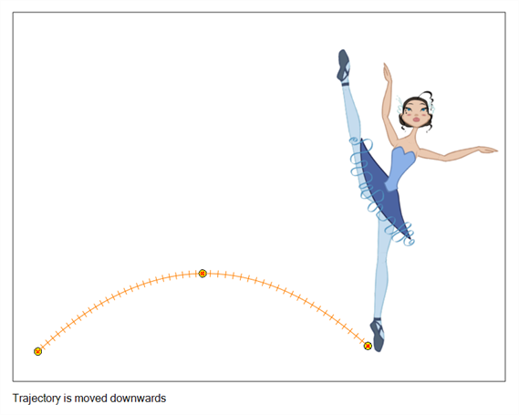 Harmony 22 Advanced Documentation: Offsetting Trajectories