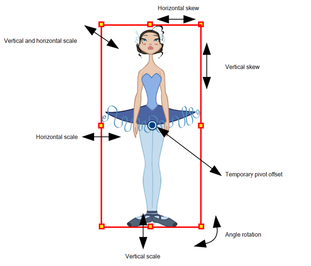 Harmony 22 Essentials Documentation: About Animating with the Transform Tool