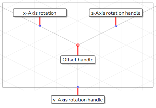 Harmony 22 Essentials Documentation: Adjusting an Isometric Perspective ...
