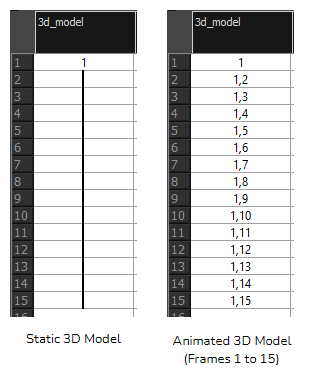 Harmony 22 Premium Documentation: Playing the Animation of a 3D Model in a Harmony Scene
