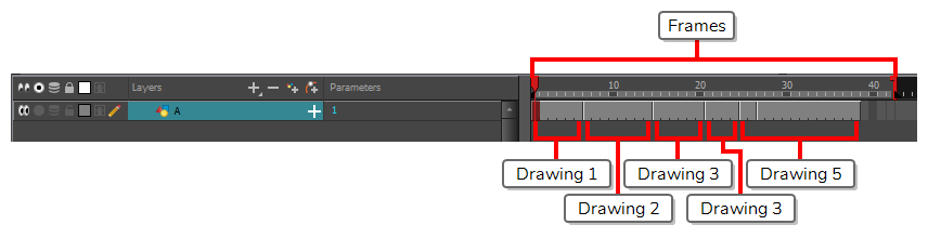 Harmony 22 Premium Documentation: About Swapping Drawings