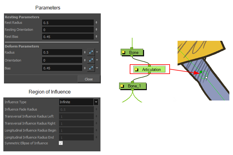 Harmony 22 Premium Documentation: Articulation Node