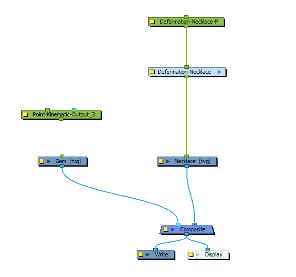 Harmony 22 Premium Documentation: Rigging with a Point Kinematic Output Node