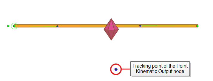Harmony 22 Premium Documentation: Rigging with a Point Kinematic Output ...