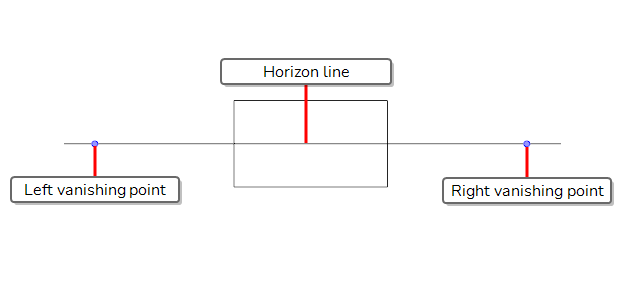Harmony 22 Premium Documentation: Adjusting a 2-Points Perspective Drawing Guide