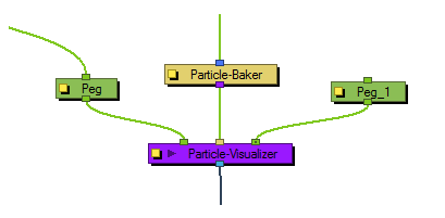 Harmony 22 Premium Documentation: Visualizer
