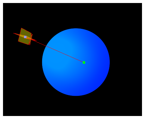 Harmony 22 Premium Documentation: Surface Light Options for the Light Shader and Tone Shader Effects