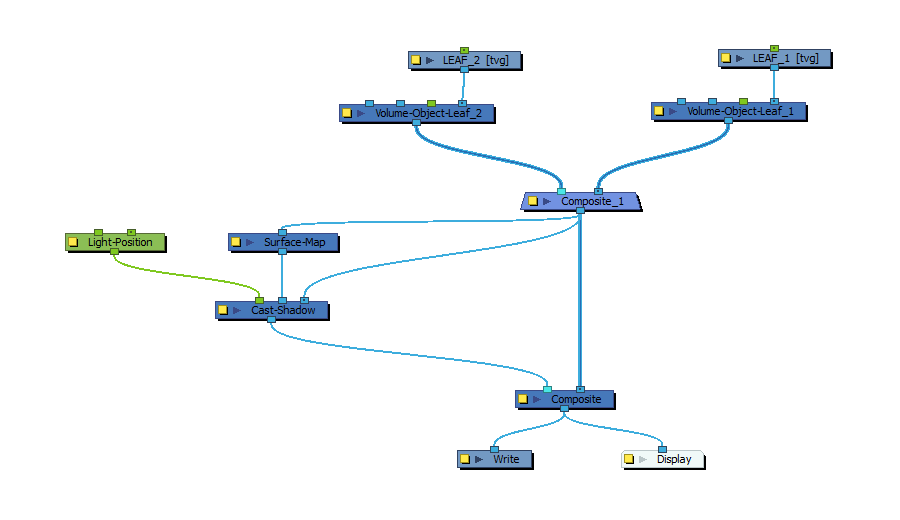 Harmony 22 Premium Documentation: Creating a Cast Shadow Effect