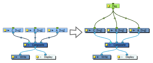 Harmony 22 Premium Documentation: Adding and Connecting Peg Nodes