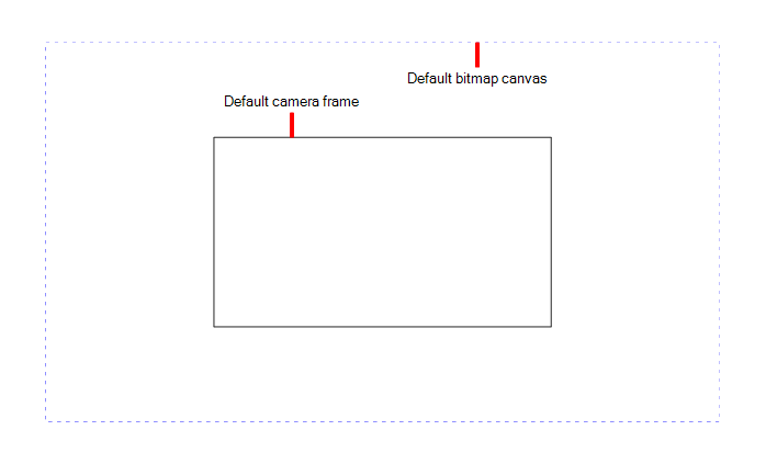 Harmony 25 Advanced Documentation: Setting the Bitmap Resolution