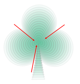 Harmony 25 Advanced Documentation: About the Vanishing and Appearing Rule