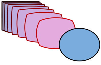 Harmony 25 Advanced Documentation: About Morphing Velocity and Timing