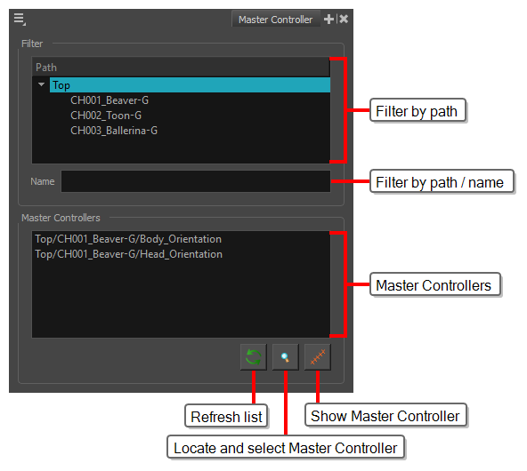 Harmony 25 Essentials Documentation: Master Controller View
