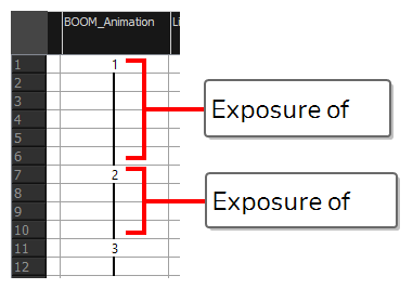 Harmony 25 Essentials Documentation: About Key Exposures