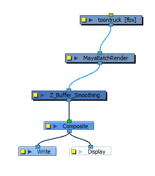 Harmony 25 Premium Documentation: Adjusting the Antialiasing of a Rendered 3D Model