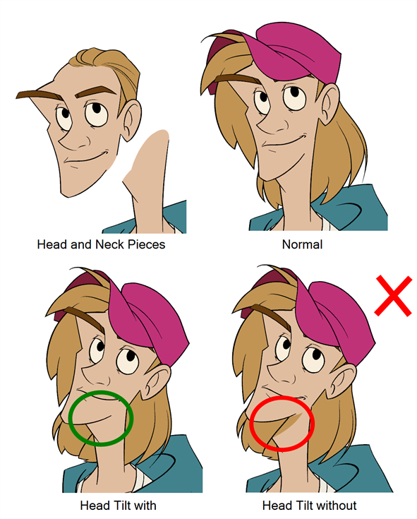 Harmony 25 Premium Documentation: About Character Breakdown