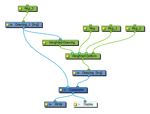 Harmony 25 Premium Documentation: Weighted-Drawing Node
