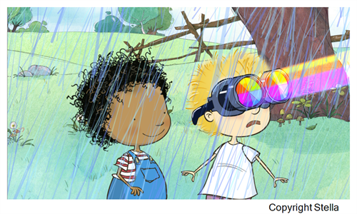 Harmony 25 Premium Documentation: About Particles