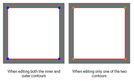 Harmony 25 Premium Documentation: Separating the Outer and Inner ...