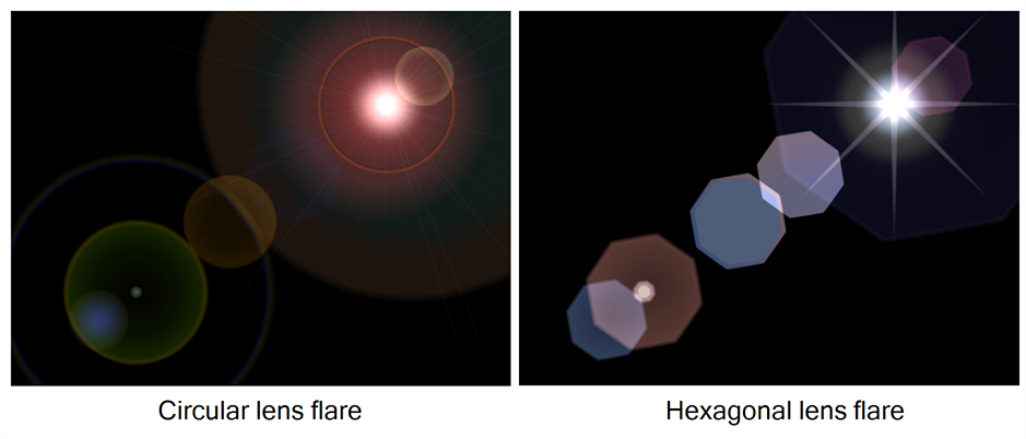 Harmony 25 Premium Documentation: Lens Flare Node