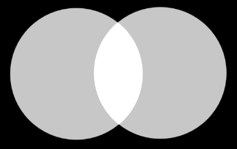 Harmony 25 Premium Documentation: Matte-Composite Node