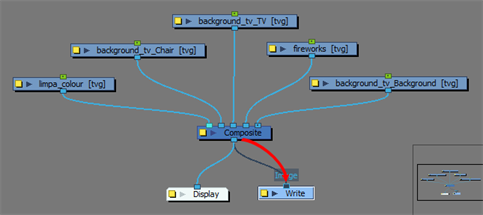 Harmony 25 Premium Documentation: Adding Write Nodes