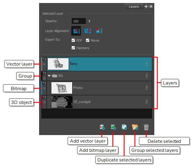 Storyboard Pro 22 Online Help: Layers View