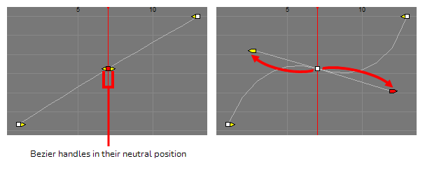 Storyboard Pro 22 Online Help: Tweaking an Animation Path