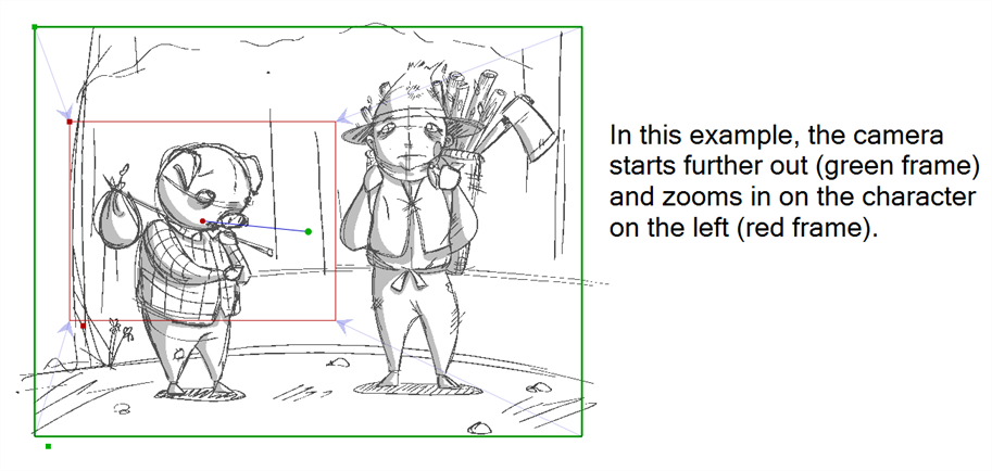Storyboard Pro 25 Online Help: About the Camera