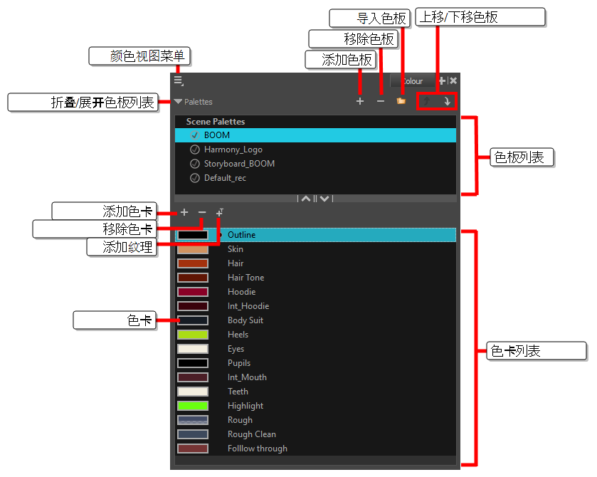 Harmony 17 Essentials 文档: Harmony 用户界面简介