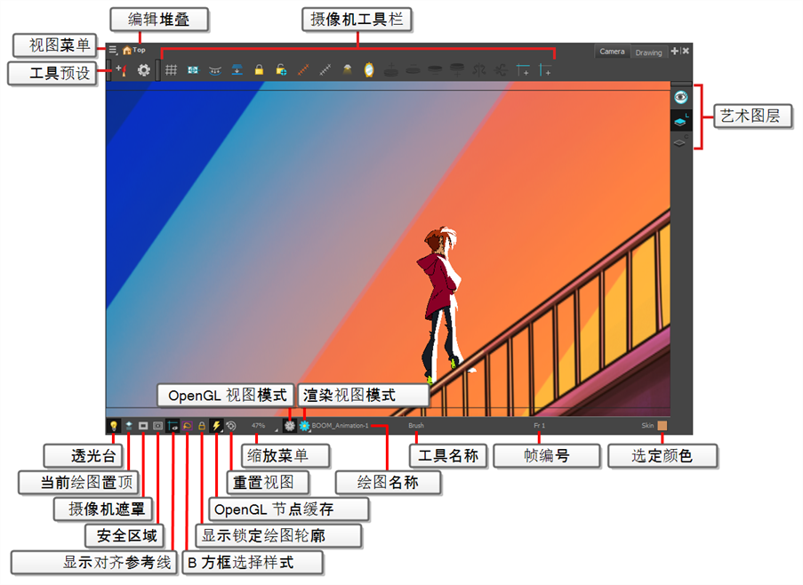 Harmony 20 Premium 文档: Harmony 用户界面简介